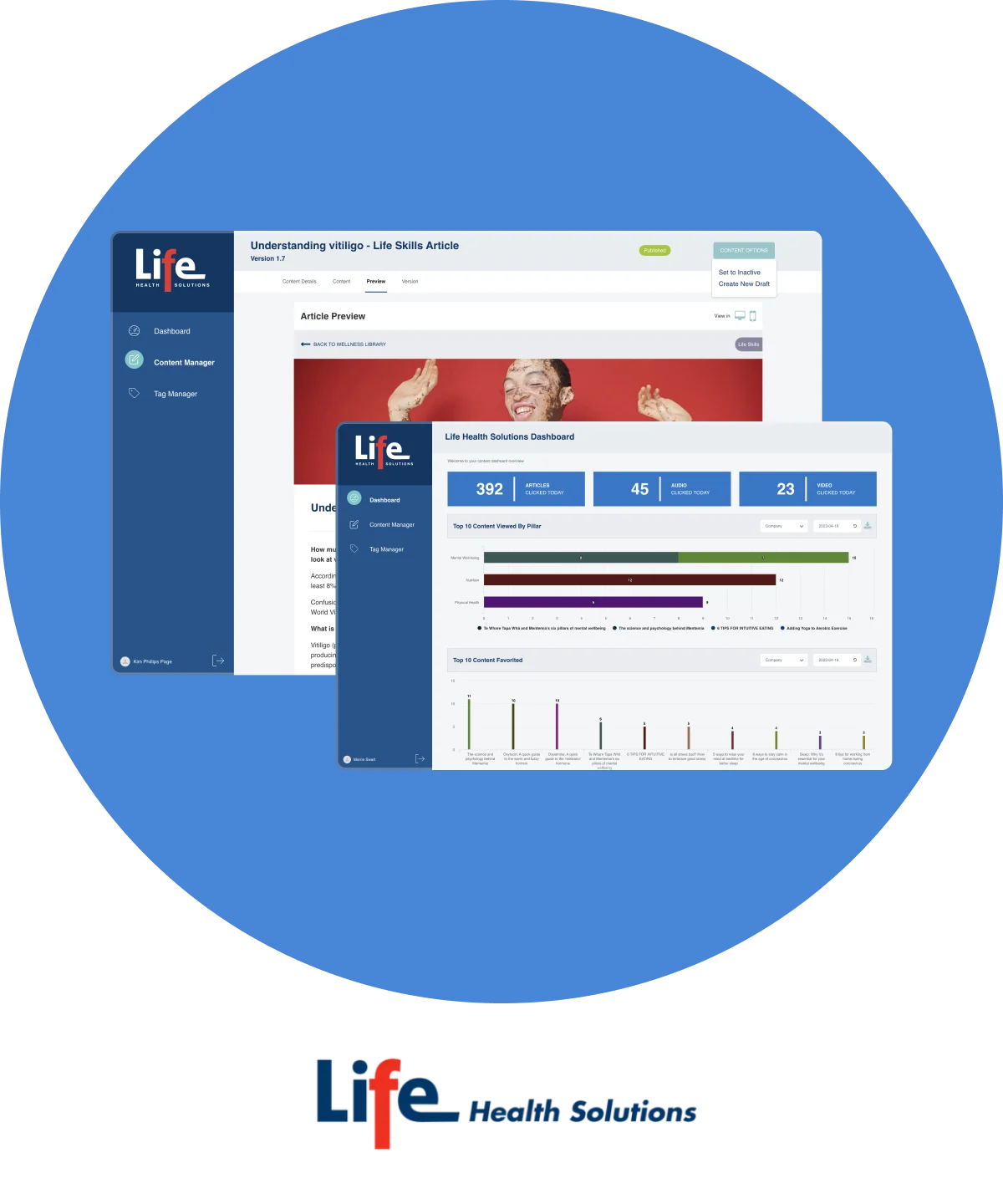 Employee Wellness App | Case Study | JustSolve